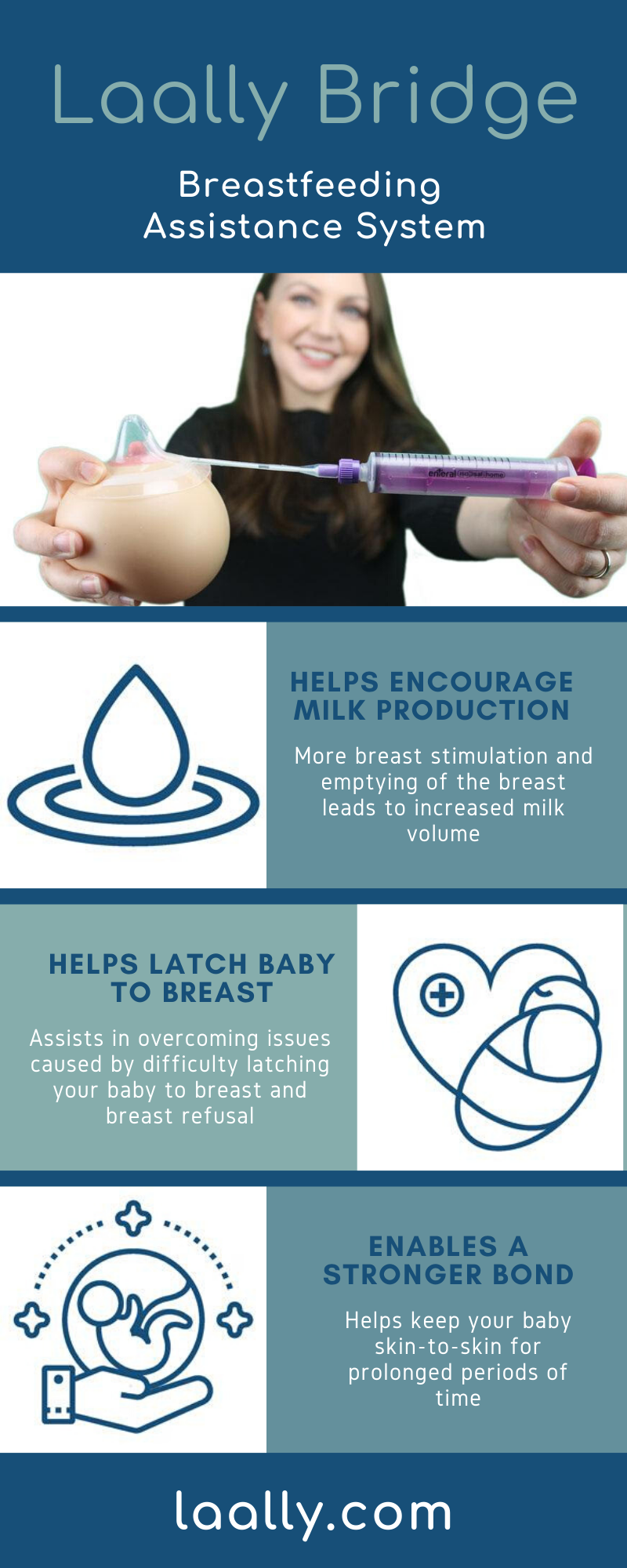 Meet Kate Spivak, Lactation Consultant and Inventor of The Bridge ...