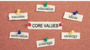 7 Best Ways To Build Cohesion In Your Team